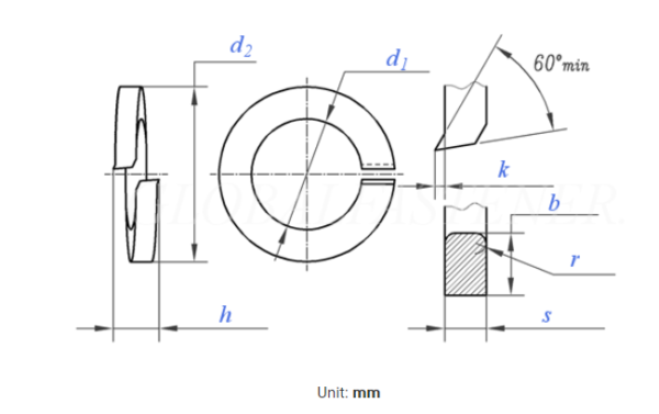 UNI 1751 Spring lock washers– Metric spring washers & shims | Parts4world