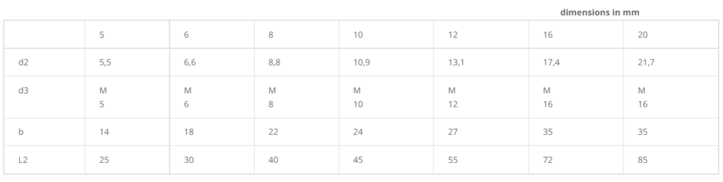 ISO 8737 Taper pins with external thread – Taper straight pins with ...