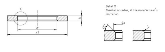 UNI 6592 flat washers & shims for cheese head screws – A2 stainless ...